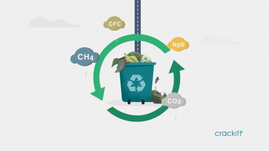 Modern Recycling Methods And Why You Should Always Recycle? – Bloggers ...